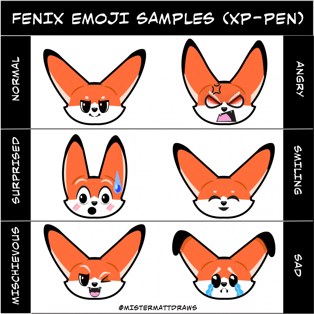 My entry for the Fenix emoji contest, all vector art done in Adobe ...