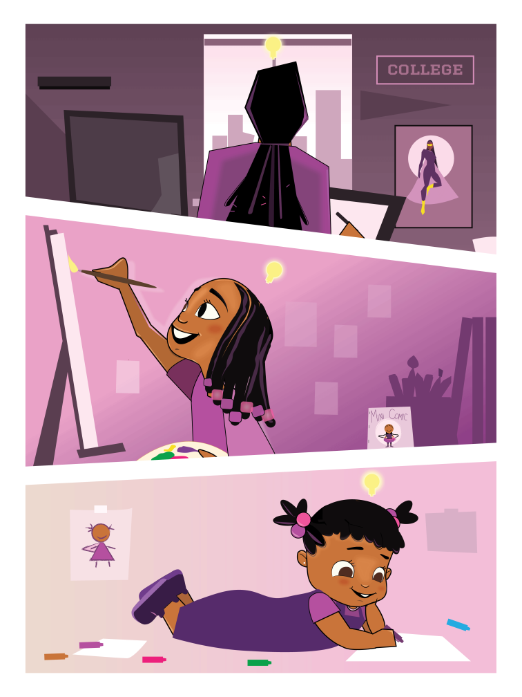 Growth, Evolution and Journey of a young ladies love for Art ever since ...