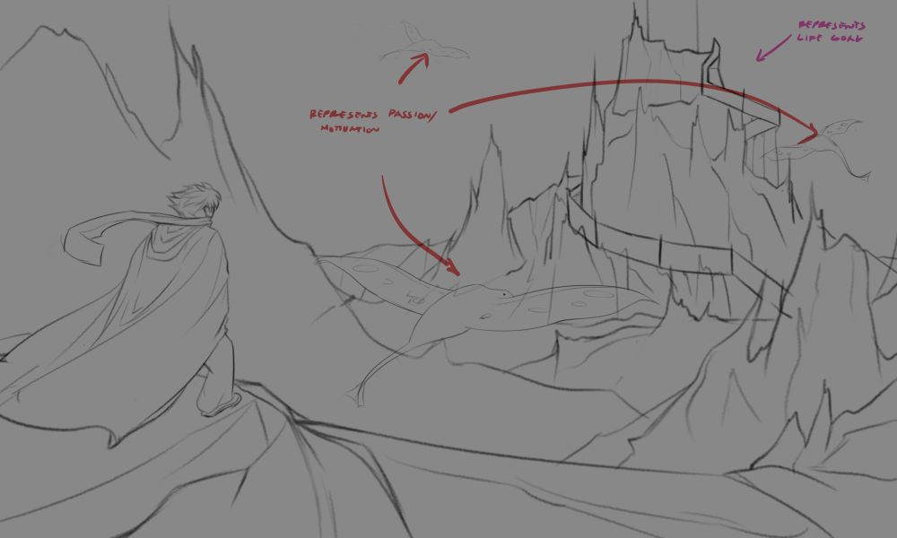 Title: "A Journey Towards The Stars". Growing up is an important phase ...