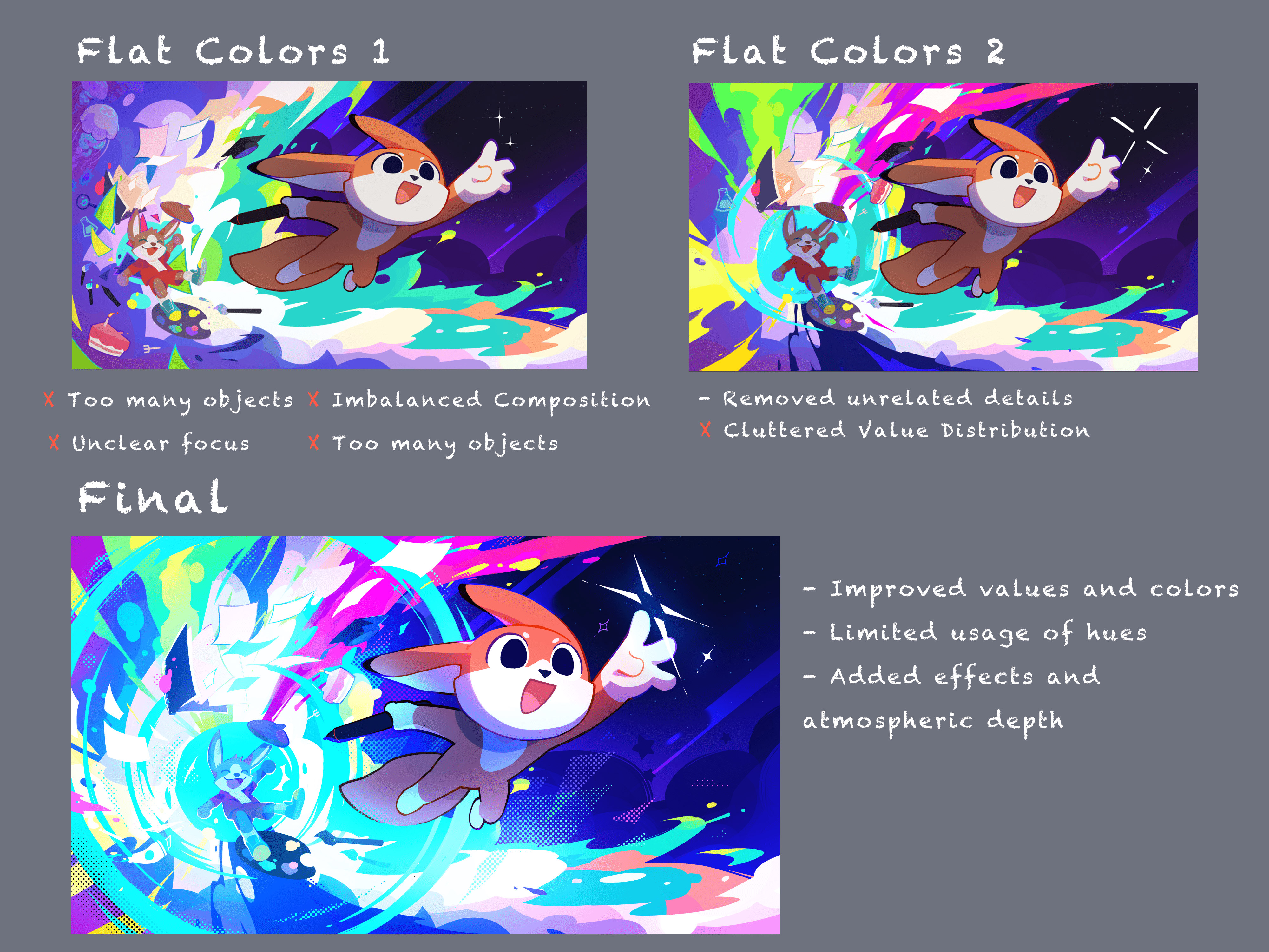 Here's my entry for the Growth & Evolution contest! The theme resonated ...