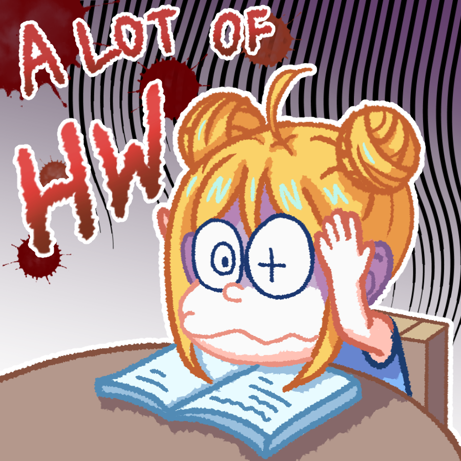 Sticker - too much hw